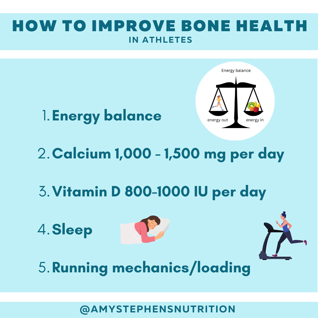 Athlete’s Guide to Optimizing Bone Health – Amy Stephens Nutrition