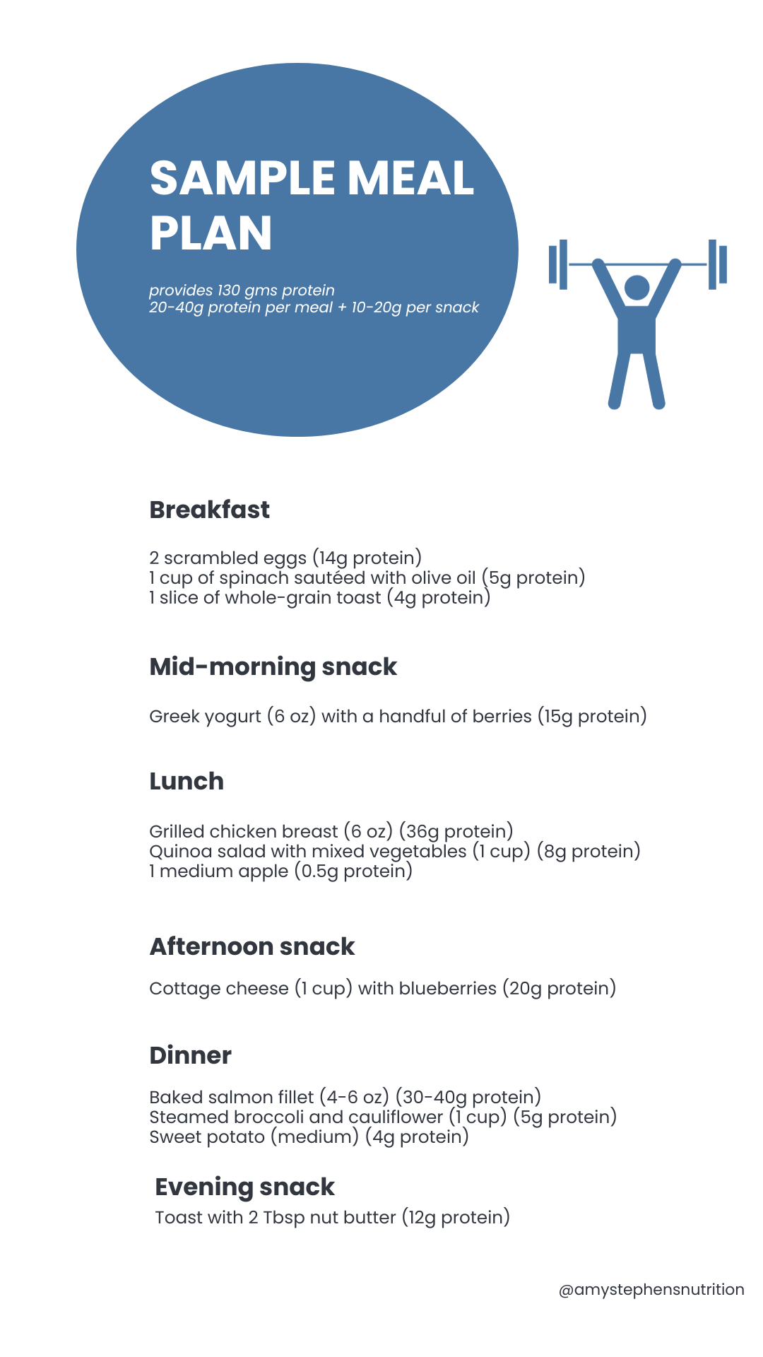 5 TIPS TO build MUSCLE – Amy Stephens Nutrition