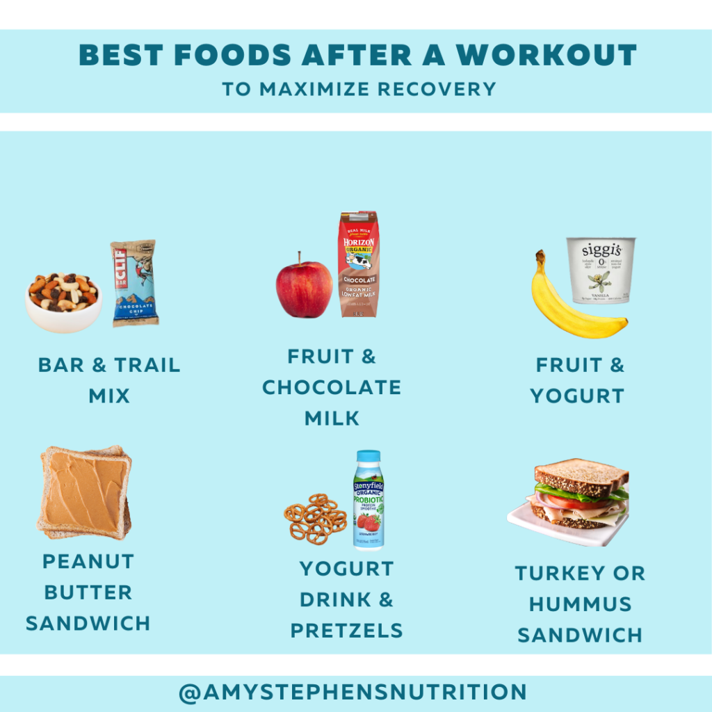 NUTRITION GUIDELINES FOR COLLEGE ATHLETES Amy Stephens Nutrition NUTRITION GUIDELINES FOR COLLEGE ATHLETES Amy Stephens Nutrition